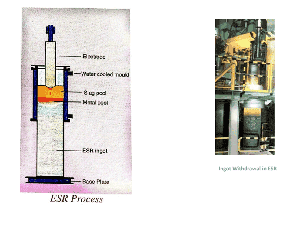 Projects Division - Vainnova